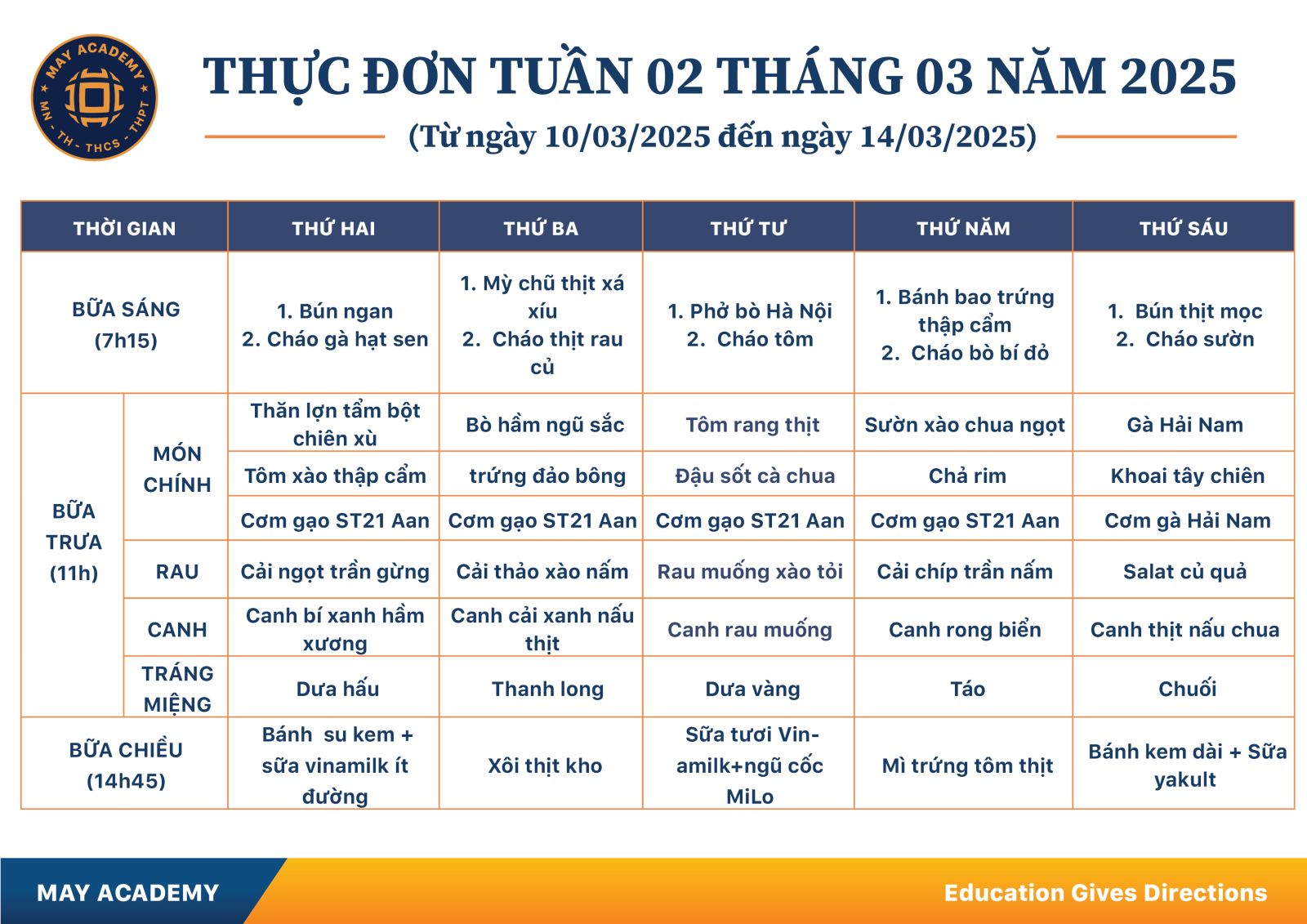 Thực đơn tuần 02 tháng 03 năm 2025